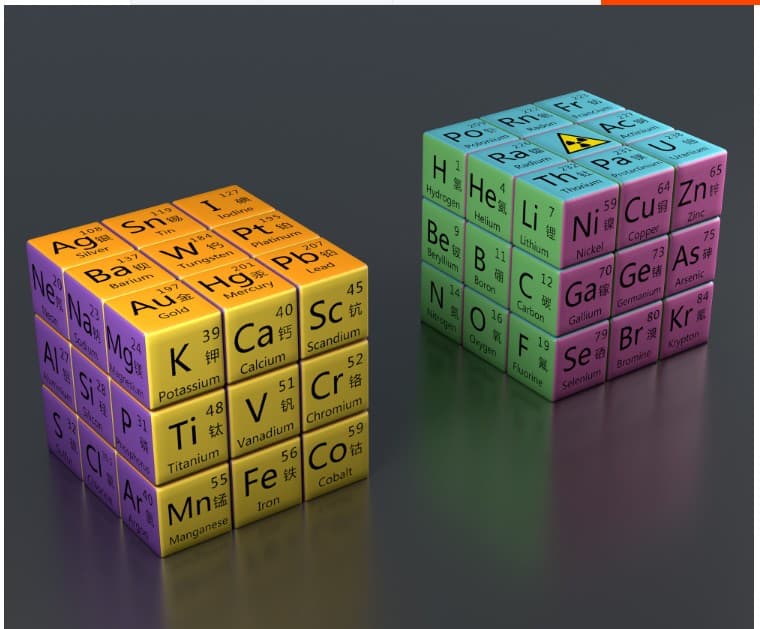 Custom Printed Cube - Periodic Table | CubeNation